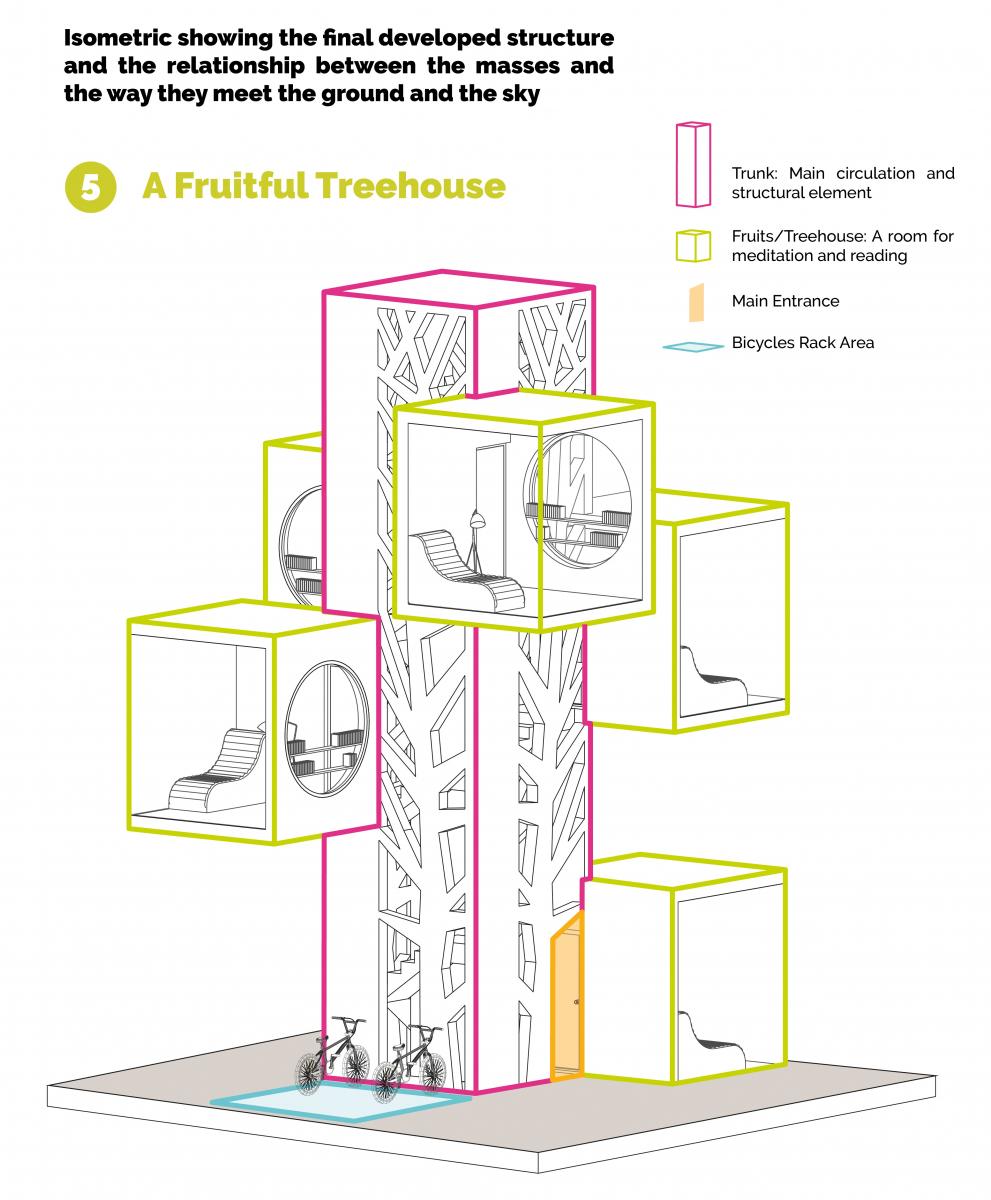 PORTABLE READING ROOMS - THE TREE OF KNOWLEDGE | Bitar Consultants